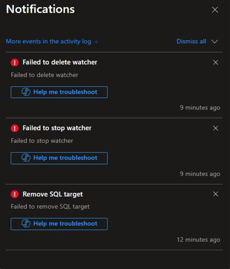 Cant Get The Database Watcher To Start Collecting Data From The Azure