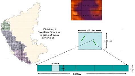 Figure 1 From Comparative Assessment Of Floristic Structure Diversity