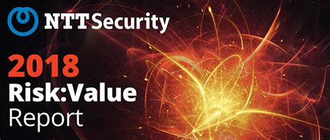 Cybersecurity A Core Component Of Digital Transformation Help Net Security