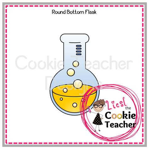 Round Bottom Flask The Cookie Teacher