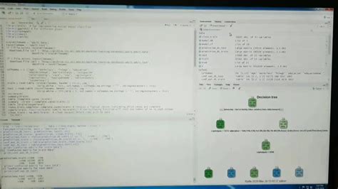 Marmika Golatkar On Linkedin Clustering Data Datamining Businessanalytics Businessdecisions