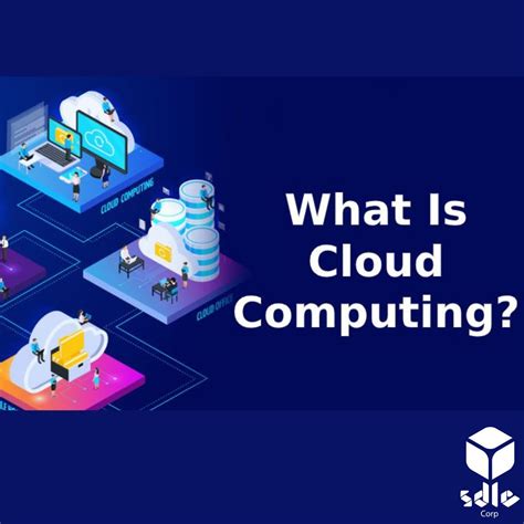 Sdlc Corp On Linkedin Cloudcomputing Cloud Technology