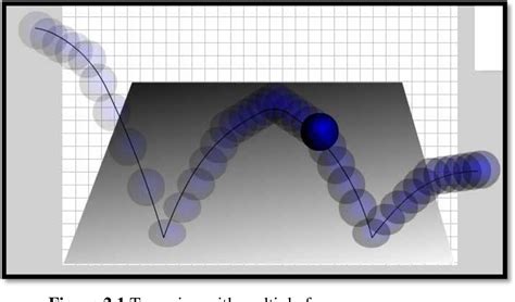 Figure From Comparison Of Classic And Motion Tween Techniques In D Animation Global Warming
