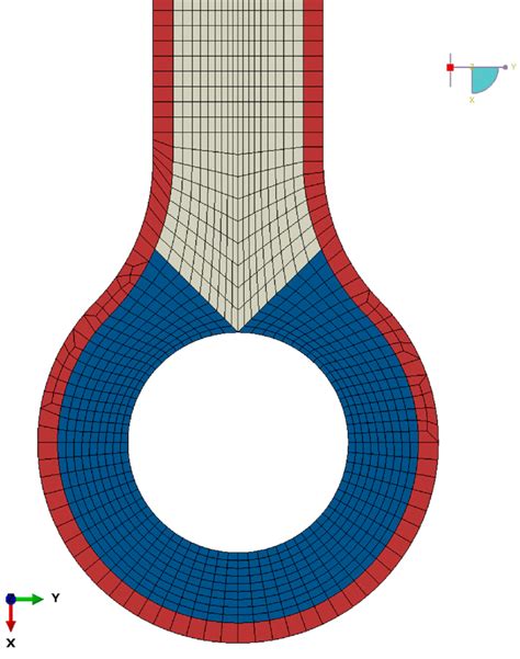 Material And Mesh On The Orthotropic Model Download Scientific Diagram