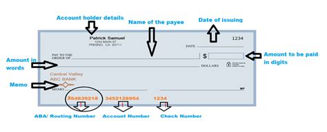 Where Is The Routing Number On A Check How To Identify It
