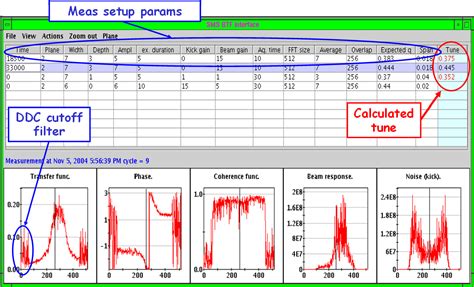 Figure 1 From The Ad Schottky System And Future Evolutions Semantic Scholar