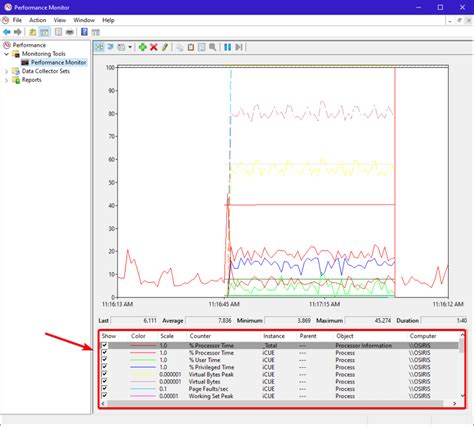 Configuring Cloudwatch Logs For Identifying Memory Leaks On Windows Workloads In Aws