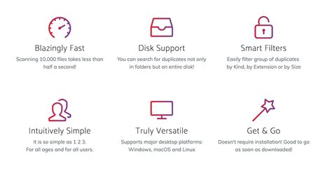 Install Speedy Duplicate Finder On Linux Snap Store