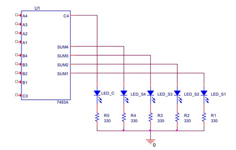 Solved Design The 2s Complement Addersubtractor System