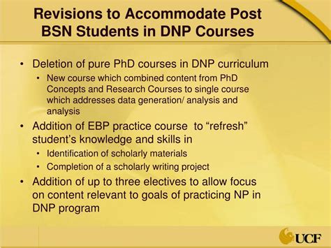 PPT Post BSN DNP And Post MSN DNP Programs Making The Recommendations Real PowerPoint