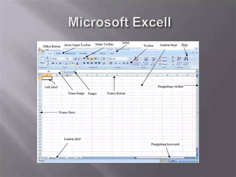 Pengenalan Microsoft Excel Pptx