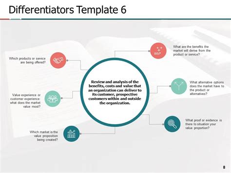 distinct features powerpoint presentation slides presentation