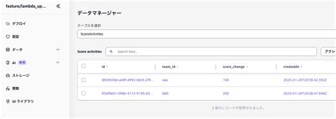 アップデート Aws Amplify で管理する Lambda 関数から Graphql クライアントやクエリを使わずに Amplify 上で定義した Data スキーマを操作できるように