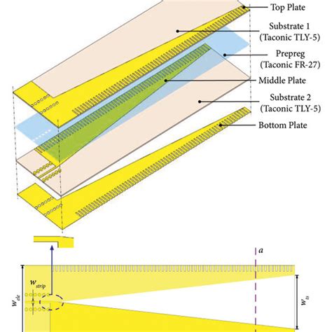Cross Sectional View Of A Sicl Not To Scale Download Scientific