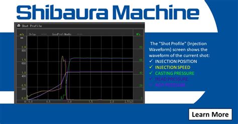 Shot Profile Monitoring Made Easy With The Toscast Integration Shot Profile Monitoring Made Easy With The Toscast Integration