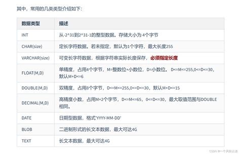 MySQL数据库的创建表的创建列表的增删改深入浅出 腾讯云开发者社区 腾讯云 MySQL数据库的创建表的创建列表的增删改深入浅出 腾讯云开发者社区 腾讯云