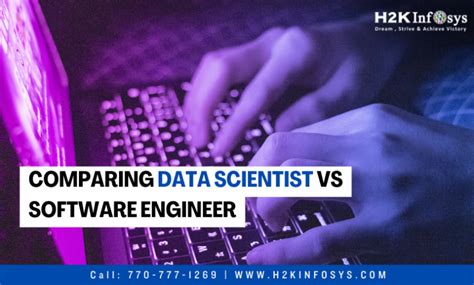 Comparing Data Scientist Vs Software Engineer H2k Infosys Blog