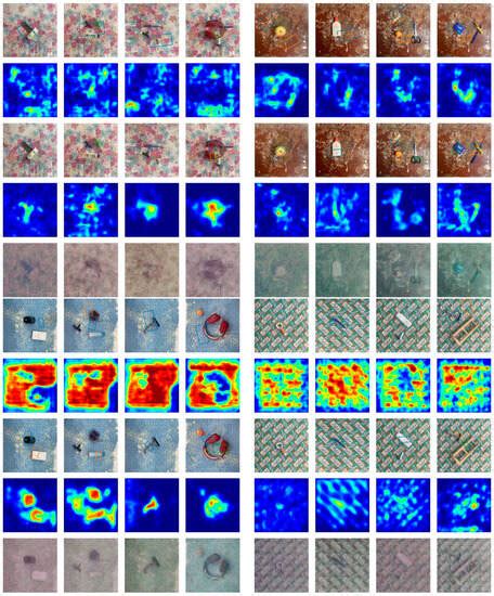Grasp Detection Combining Self Attention With Cnn In Complex Scenes