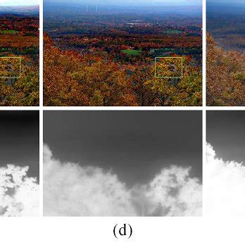 An Illustration Of The Transmission Adaptive Regularization For Image Download Scientific