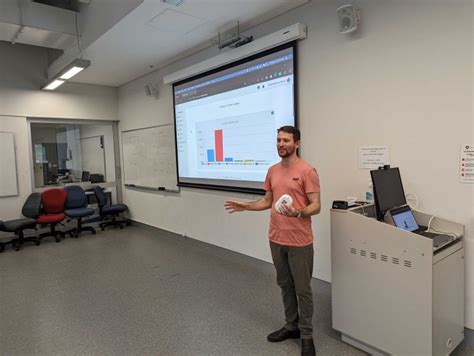 Binarytech On Linkedin Iot Careerdevelopment Tech Coaching