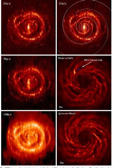 Figure 1 From Apj Letters In Press Preprint Typeset Using L Atex Style Emulateapj V 62204