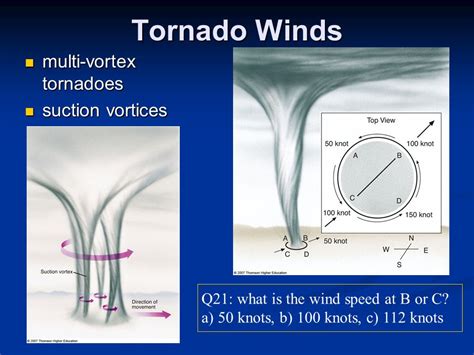 Multiple Vortex Tornado Diagram