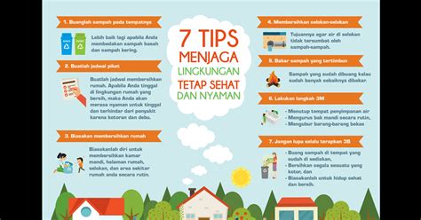 Langkah Langkah Membuat Desain Grafis Langkah Dalam Membuat Desain