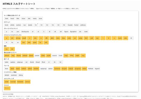 html5 入れ子チートシート とは ウェブクマさん！