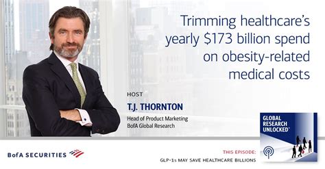Global Research Unlocked™ Podcast From Bofa Global Research Bank Of America Business