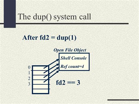 Cs252 Systems Programming Ninghui Li Based On Slides By Prof Gustavo