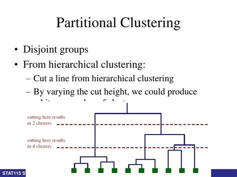 PPT Lab DAVID Clustering And Classification PowerPoint Presentation ID