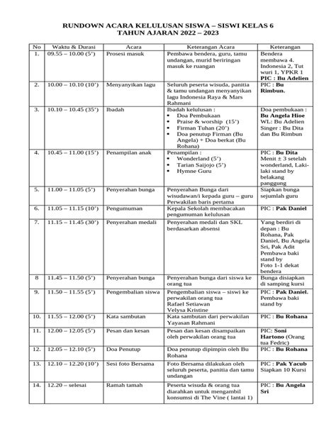 Rundown Acara Kelulusan Siswa Pdf