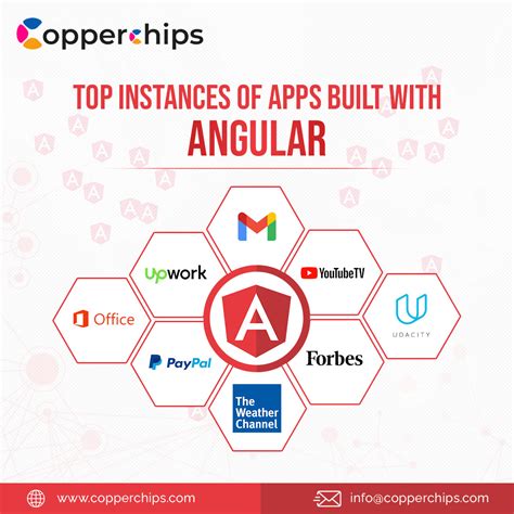 Copperchips On Tumblr