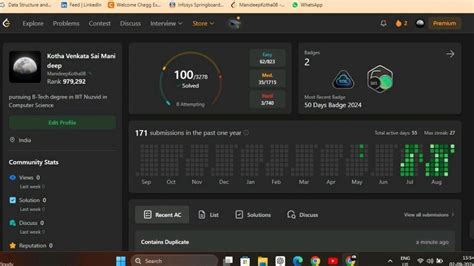 Manideep Kotha On Linkedin 🚀🚀 Excited To Share A Recent Milestone I