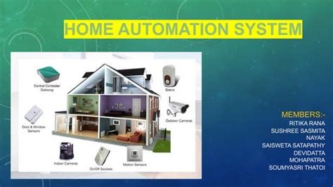 Home Automation Using Iot Pptx