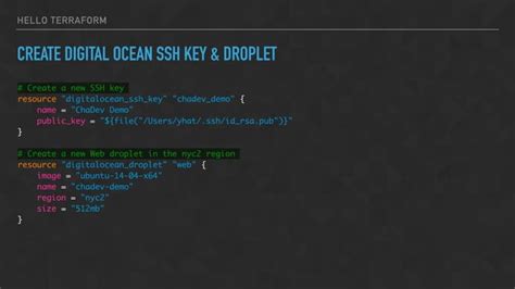 Terraform An Overview And Introduction Pdf