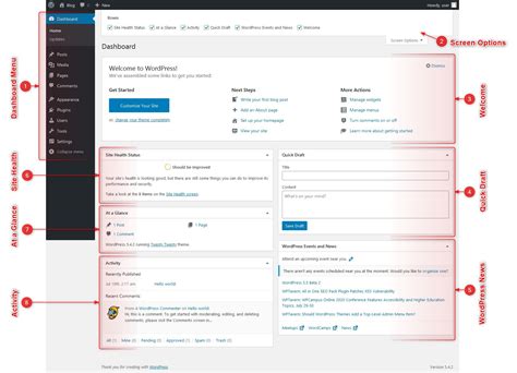 Welcome To Wordpress Dashboard DED9