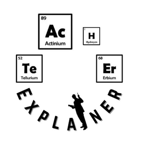 Teacher Explainer Youtube