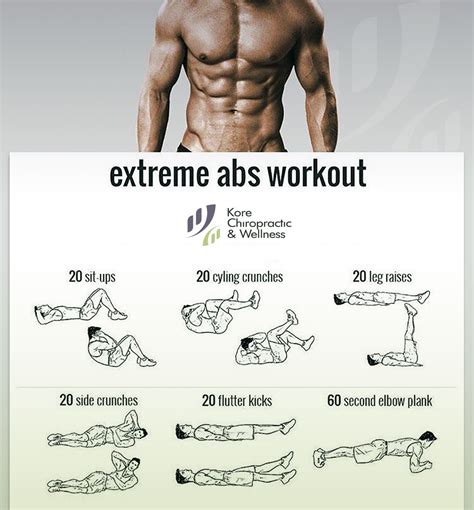 Side Abs Home Workout At Jenny Collier Blog