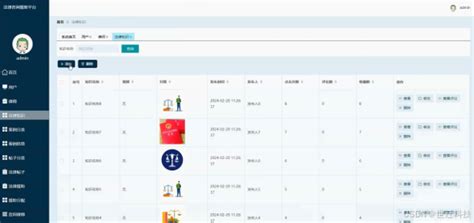计算机毕业设计springboot法律咨询援助平台 基于springboot框架的法律援助咨询平台构建 Springboot技术下的法律咨询与援助系统开发基于spring Bootvue的