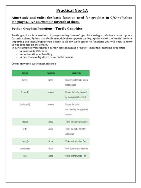 Manual Cg Python Pdf