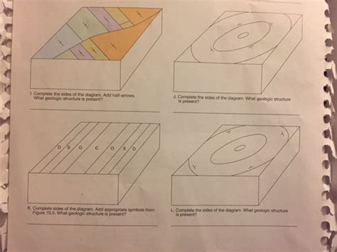 Block Diagram Analysis Of Sampled Data Systems [diagram] Blo