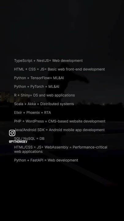 Consistency Frontenddeveloperroadmap Computerlanguages App