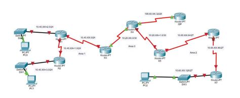 Do Cisco Packet Tracer Assignment And Project For University Babes By Navo Darsh Fiverr