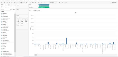 Filtre De Contexte Dans Array Stacklima