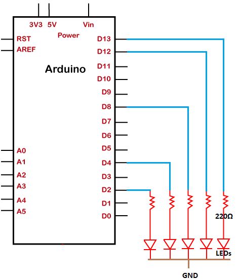 Blinking Various Leds Using Arrays Javatpoint