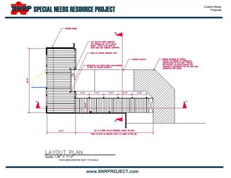 Special Needs Resource Project Adding A Ramp