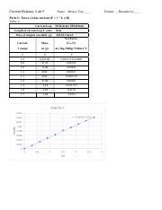 Current Balance Pdf Current Balance Lab Name Rexley Tsui Parts I Force Versus Current F