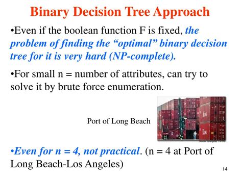 Ppt Decision Support Algorithms For Port Of Entry Inspection Powerpoint Presentation Id 615489