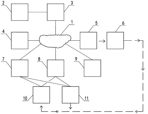 Assembly Type Building Component Intelligent Management System Based On Bim Building